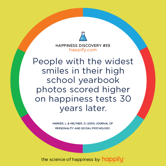 Your High School Yearbook May Reveal a Secret…